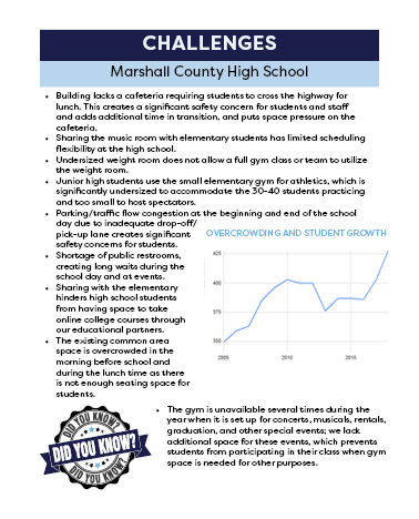 Live Feed | Marshall County CSD